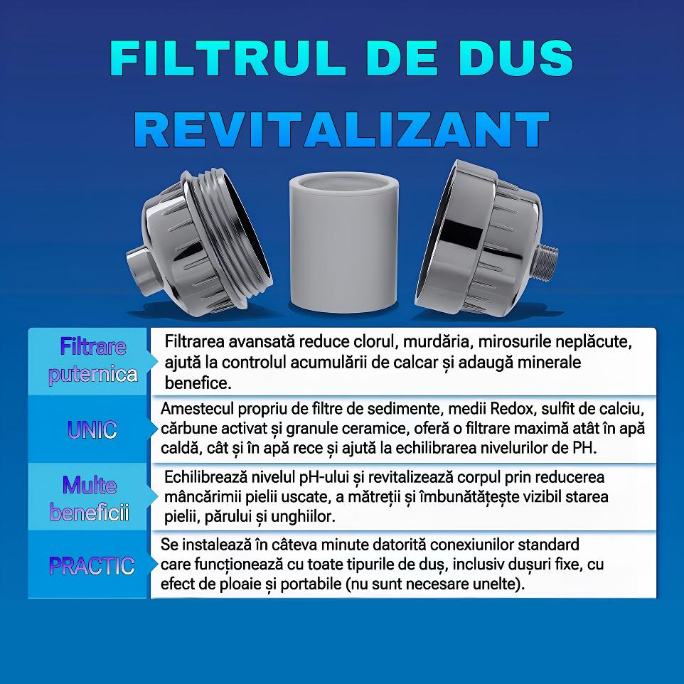 Filtru de apa premium, HexaCraft, pentru dus cu 20 stagii de filtrare ...